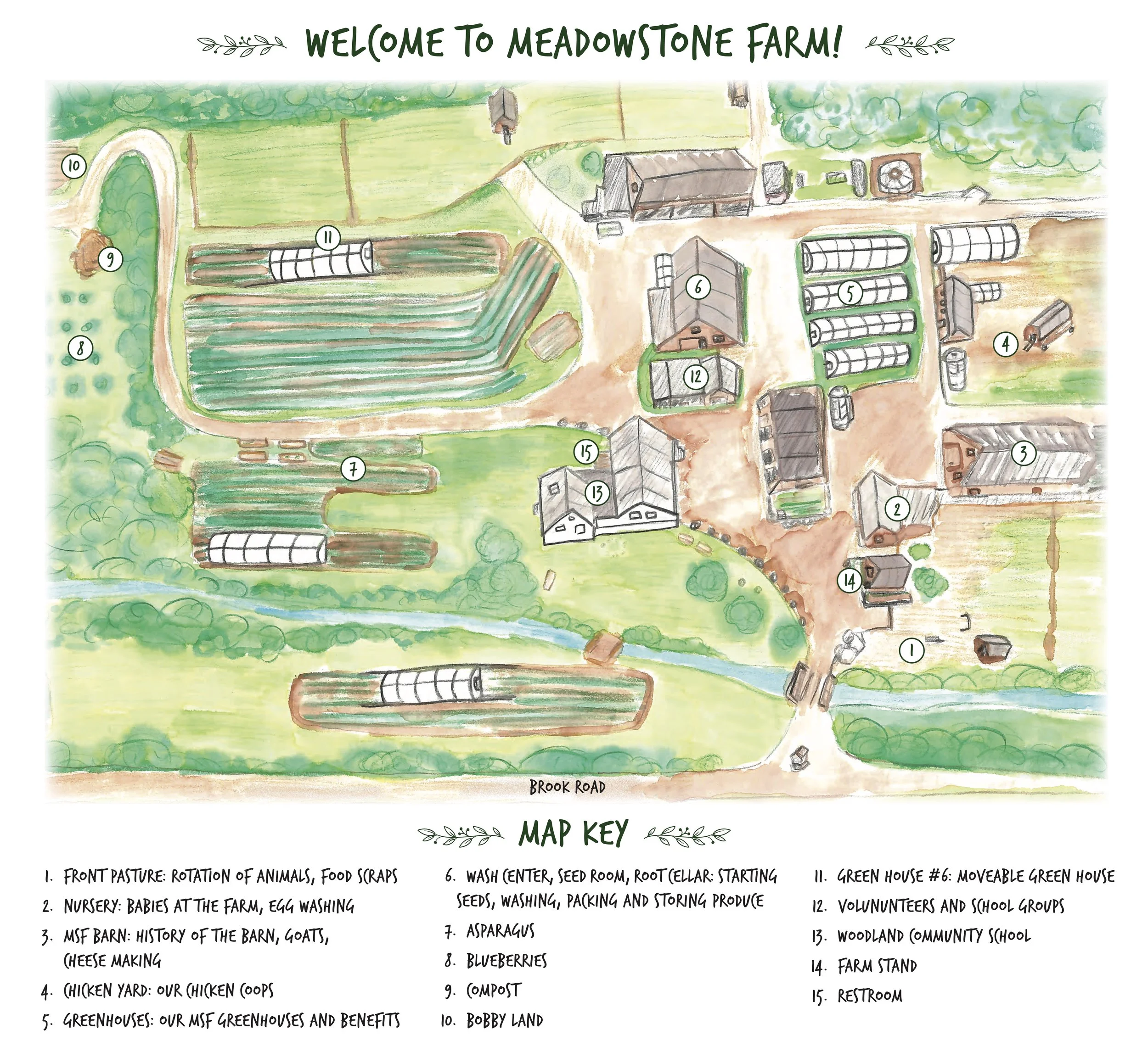 visit — Meadowstone Farm