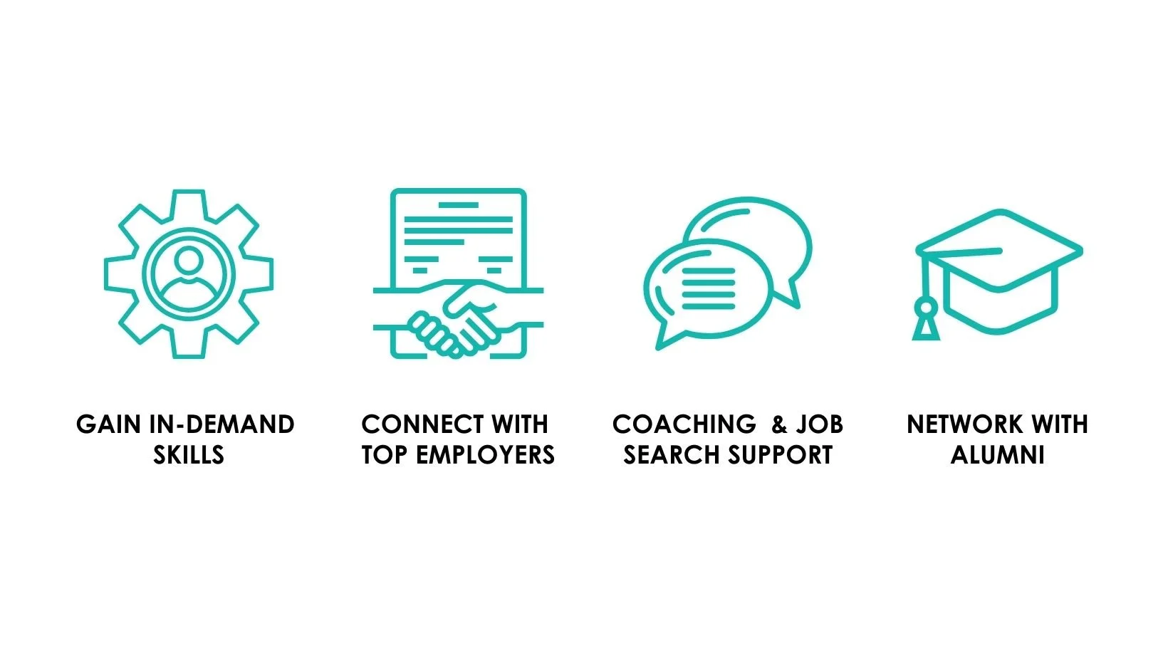 WITS PARTICIPANTS — TalentMinded