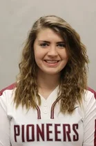 Alumni — Krash Softball