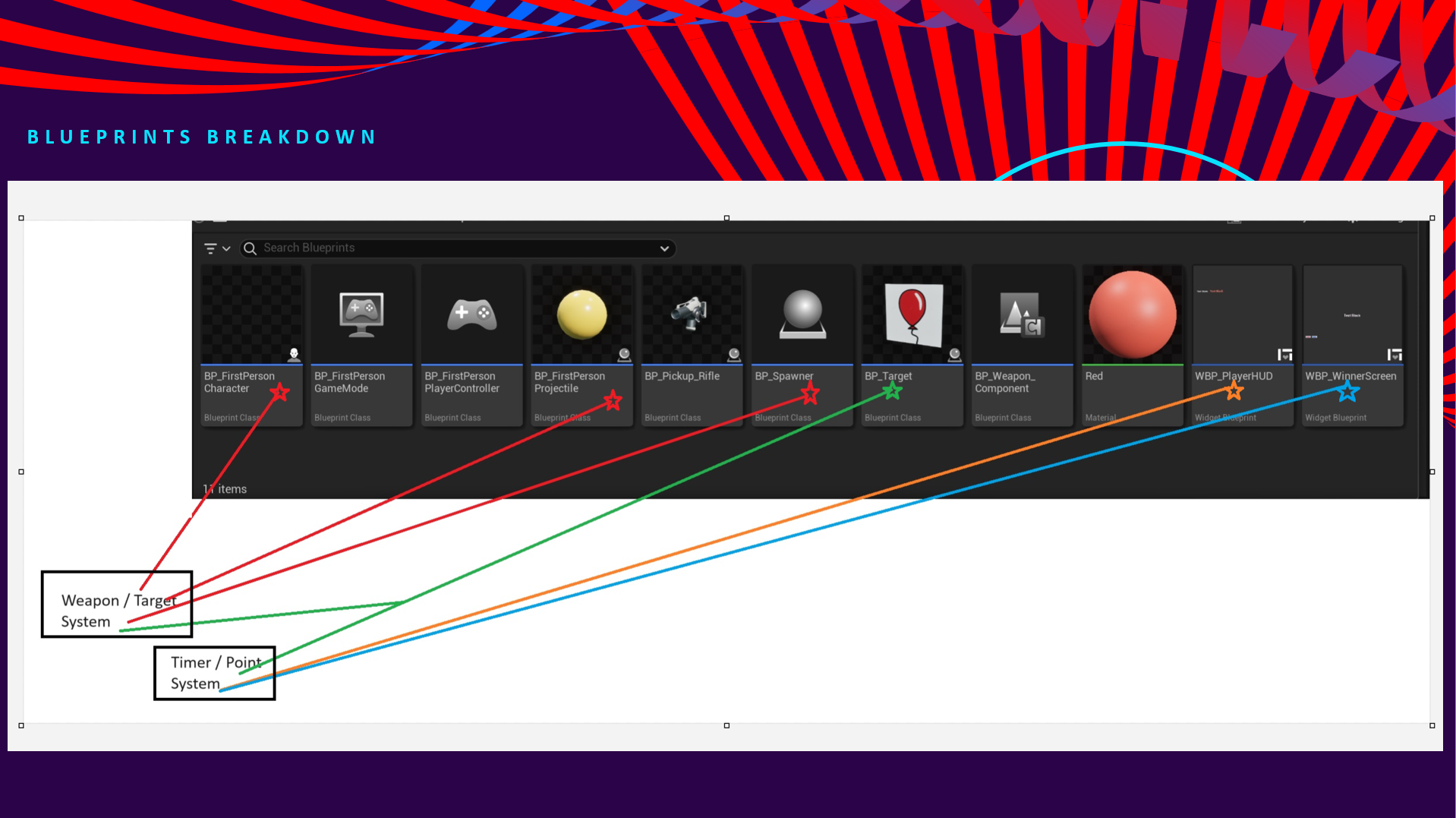 GAME DESIGN — TYRONE EVANS CLARK