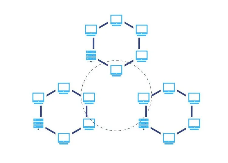 A Guide To Virtual Local Area Network (VLAN) | Jones IT