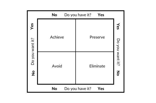 From Troubleshooting IT Issues To Solving Business Problems | Jones IT