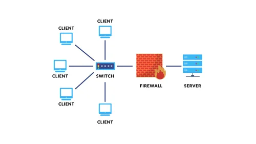 How To Configure A Network Server | Jones IT