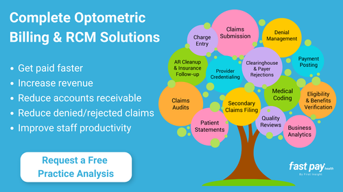 2024 ICD-10-CM Code Updates Guide for Eye Care | Fast Pay Health