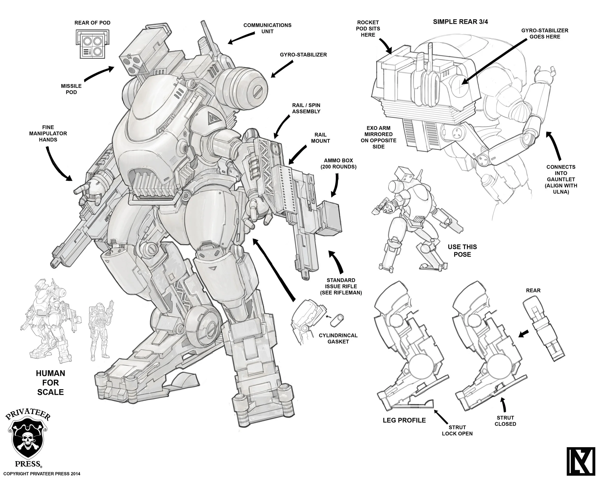 Privateer Press Art