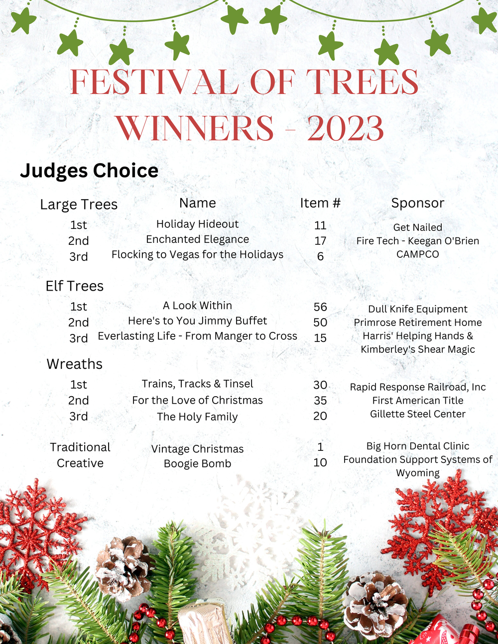 Gillette Festival of Trees