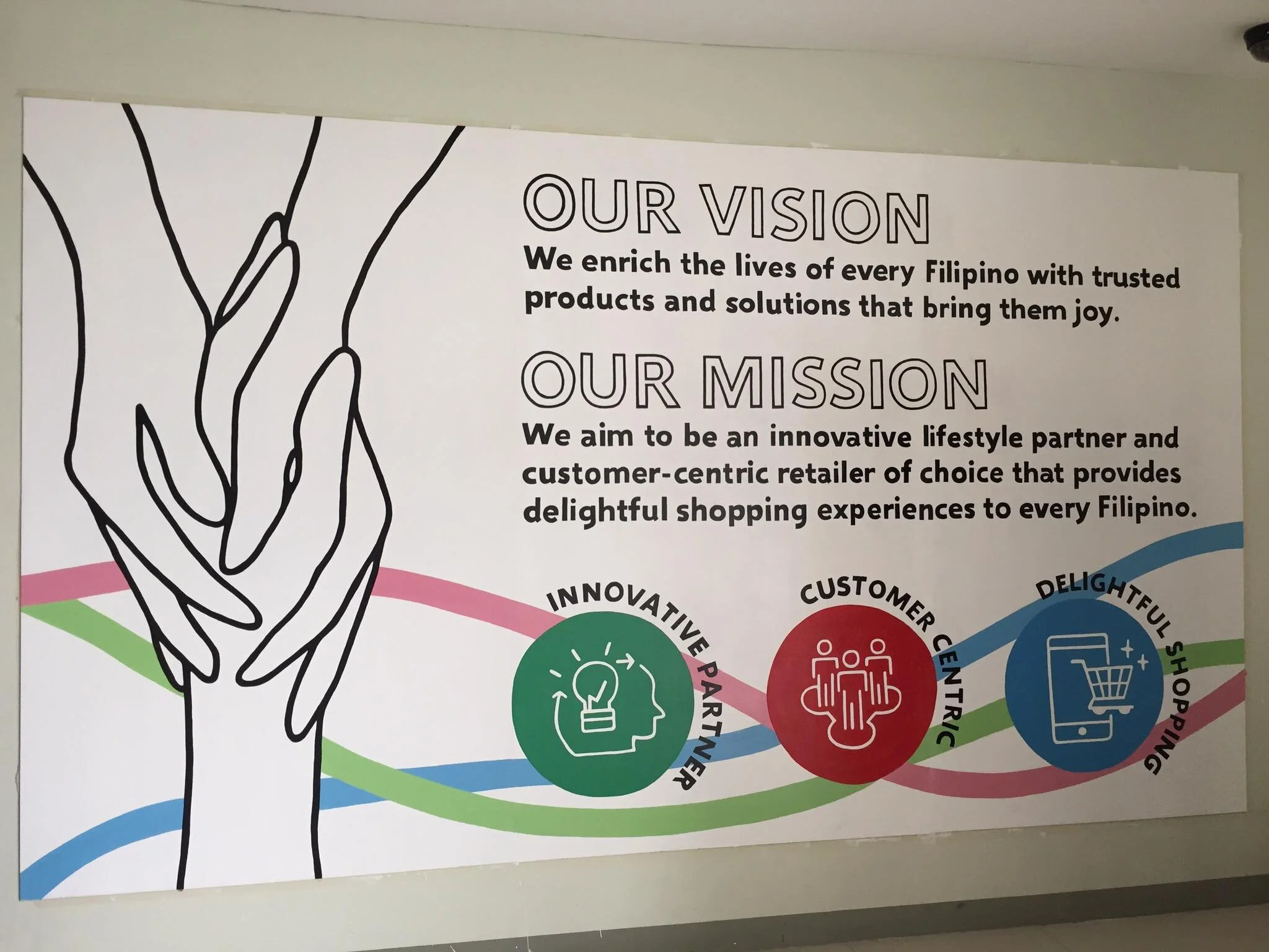 Mission, Vision, and Values mural for RRHI — ANINA RUBIO