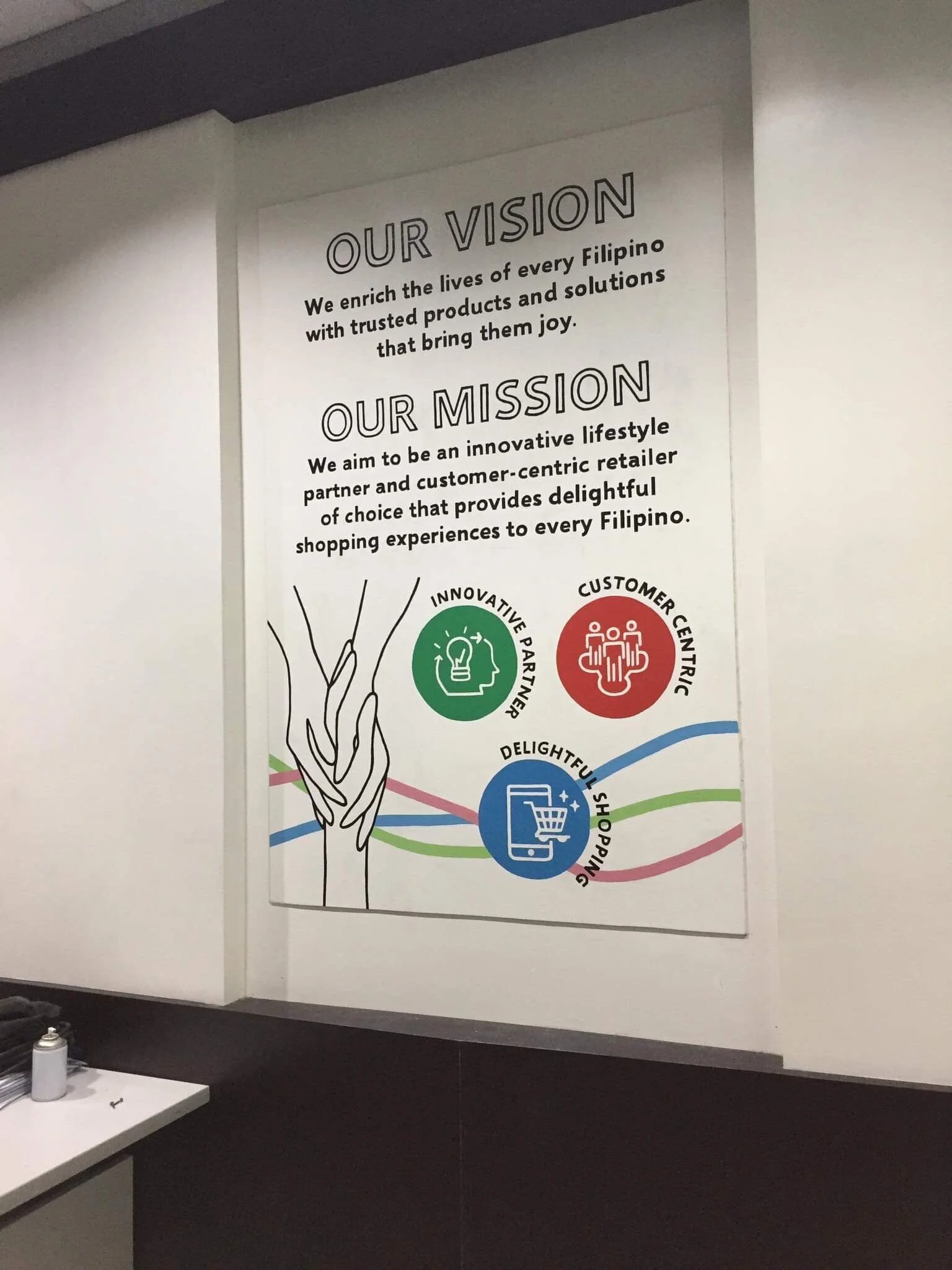 Mission, Vision, and Values mural for RRHI — ANINA RUBIO