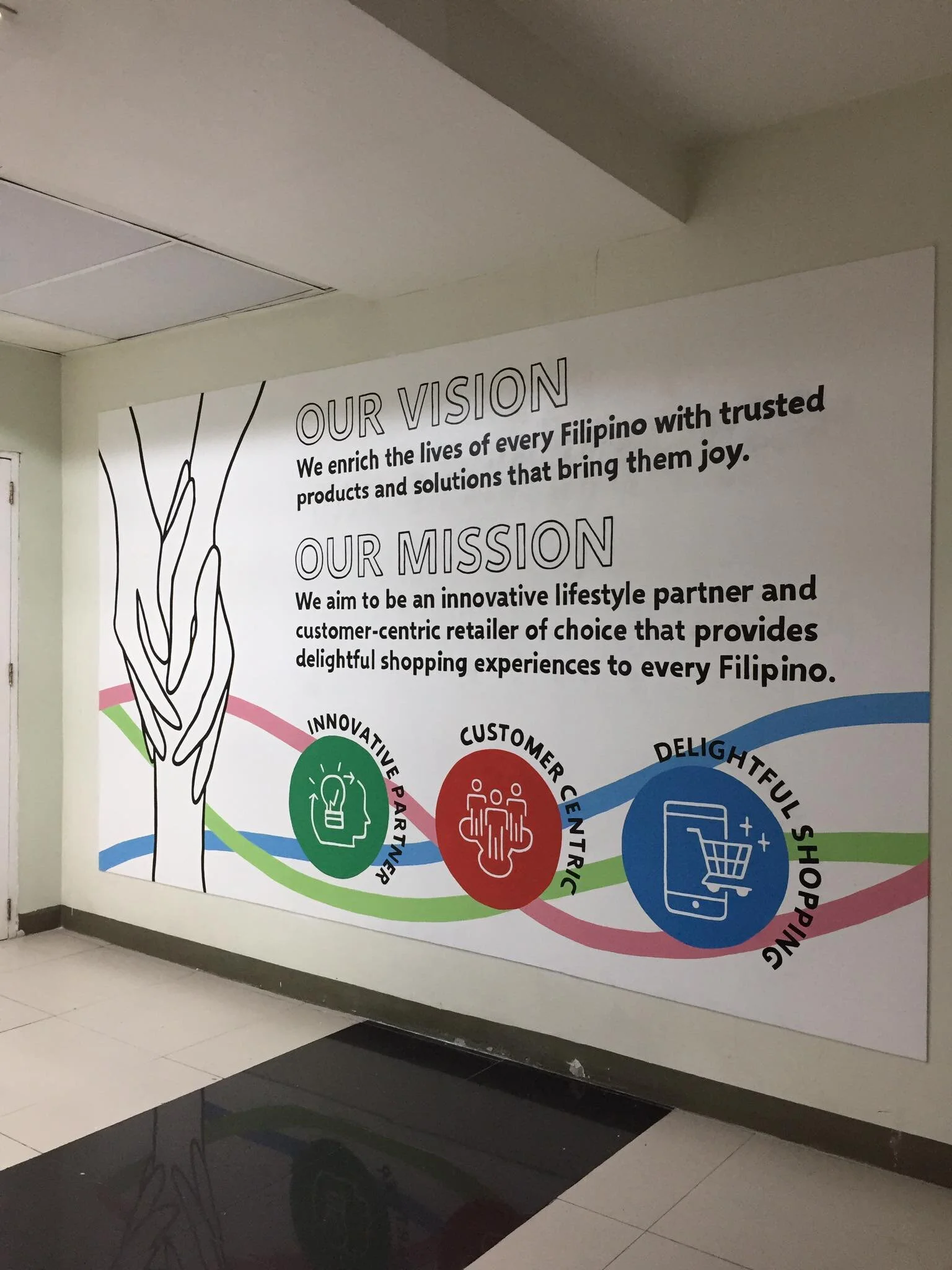 Mission, Vision, and Values mural for RRHI — ANINA RUBIO