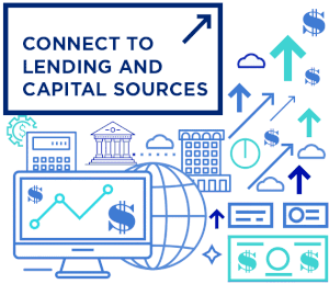 CapitalWorks — DeVoe & Co.