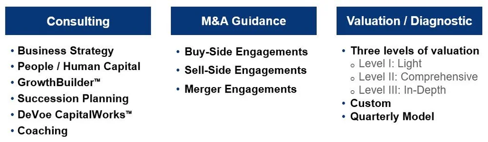 Company - About — DeVoe & Co.