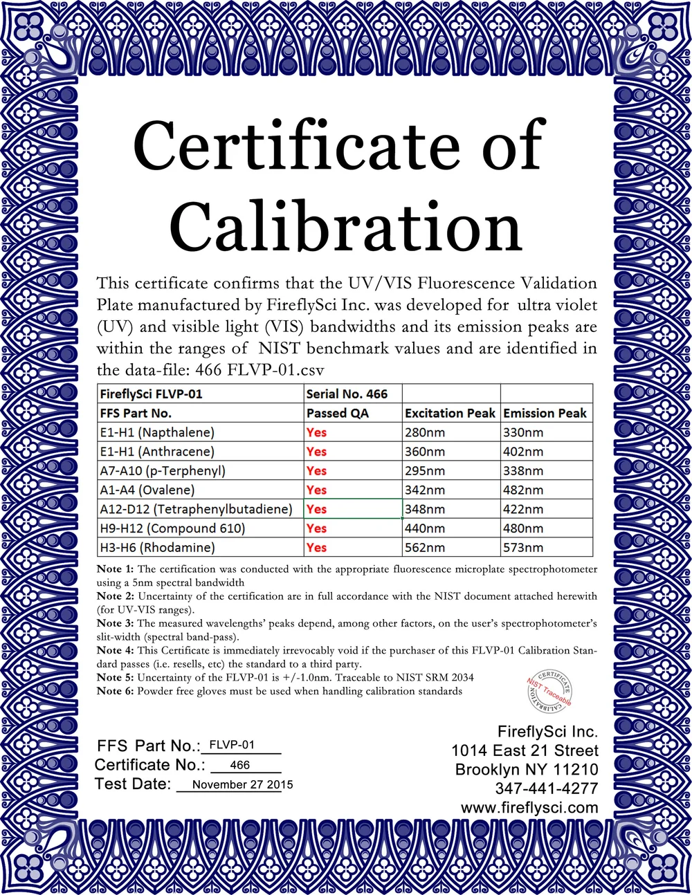 UV/VIS Fluorescence Validation Plate — FireflySci Cuvette Shop