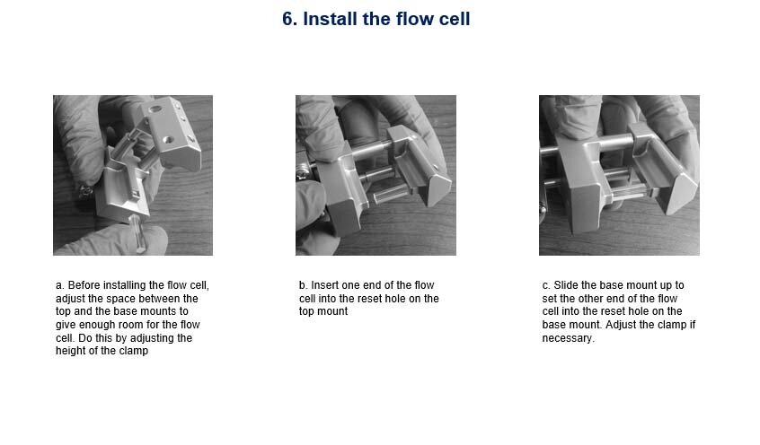 Type 526 Flow Cell Assembly and Mount System — FireflySci Cuvette Shop