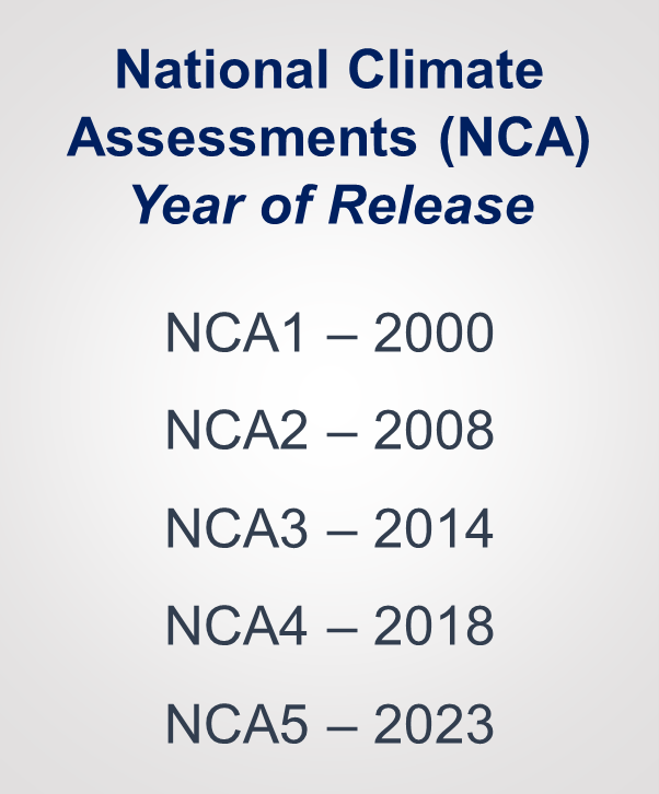 Fifth National Climate Assessment: Key Takeaways and Actions to Take ...