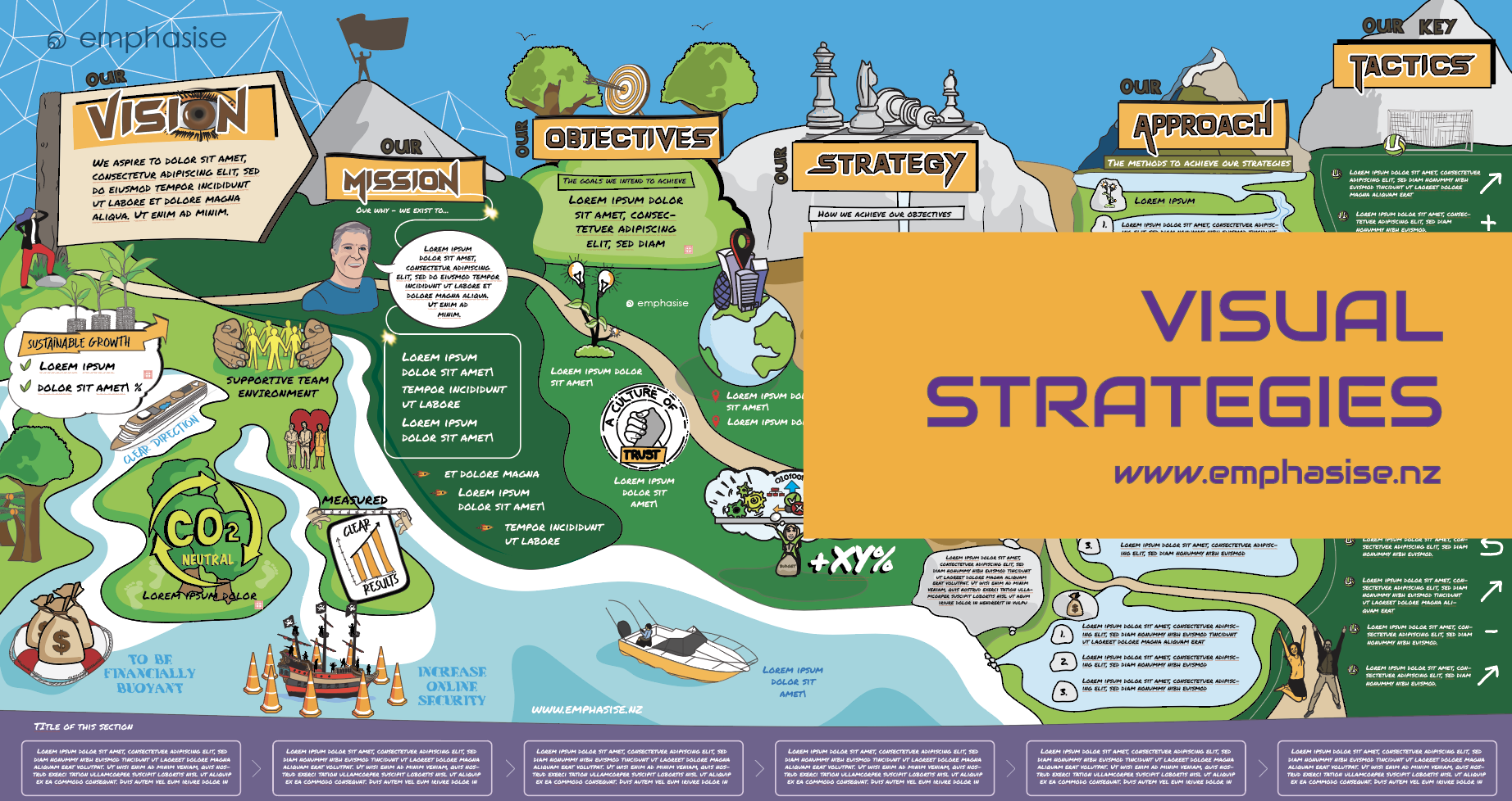 NZ illustrators, Graphics and Design, Website design, and Graphic ...