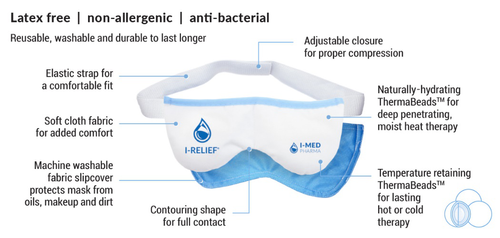 COMLY EYE CARE — I-RELIEF™ HOT & COLD THERAPY EYE MASK WITH THERMABEADS™