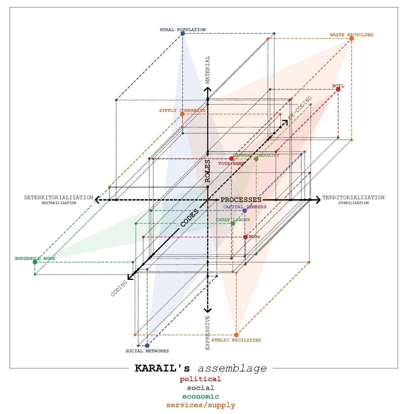 Karail Beyond the "slum": An Assemblage in the Center of Dhaka ...
