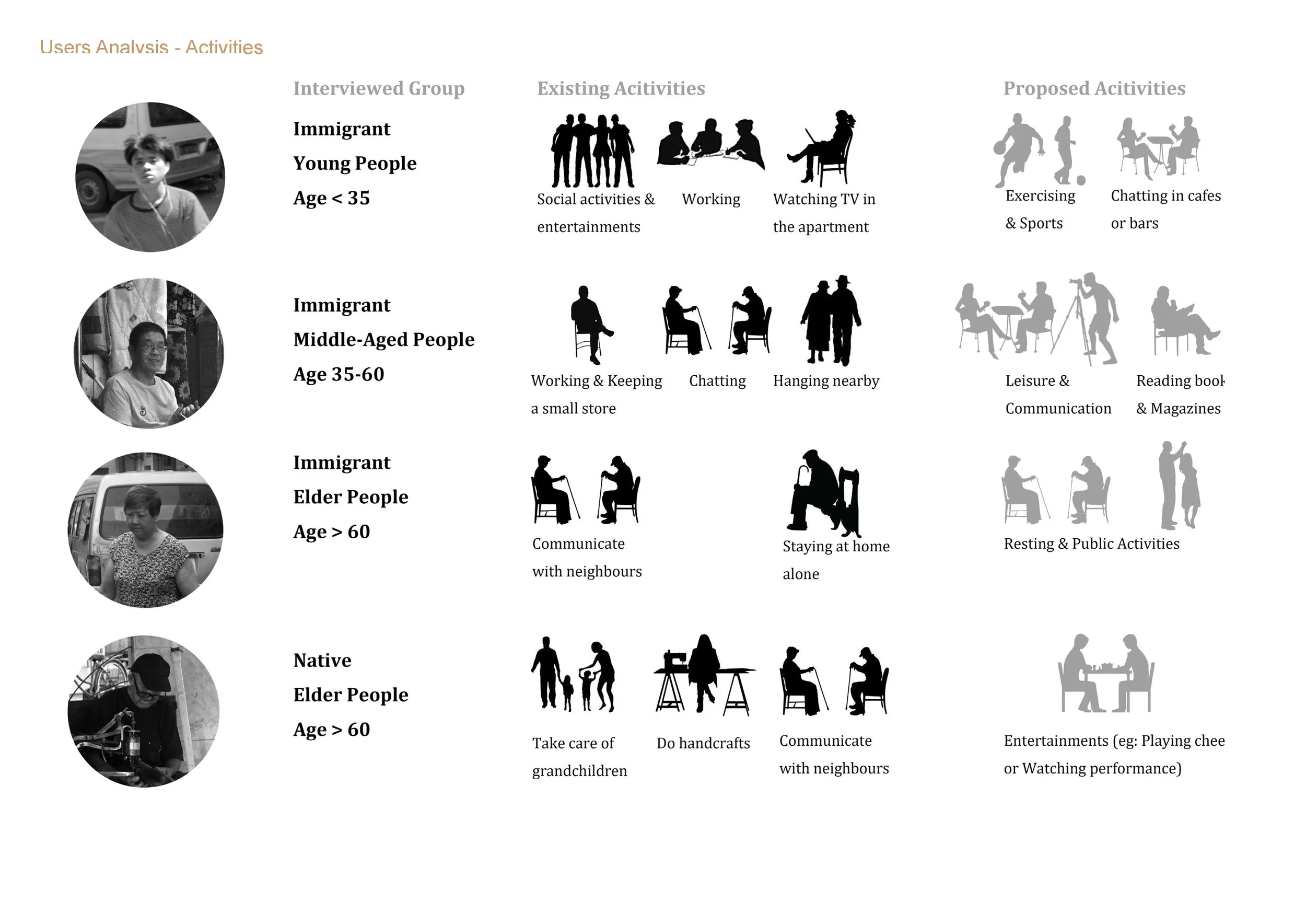 MAPPING IDENTITY: Design Studio at XJTLUniversity — Estudio Abierto ...