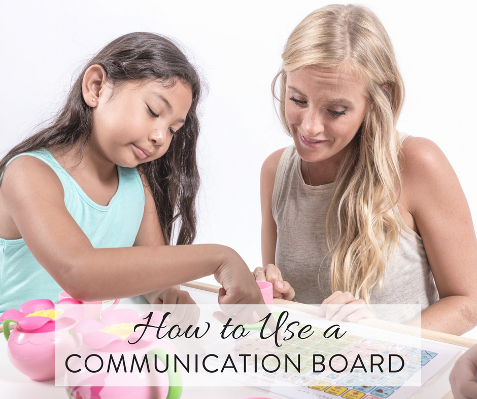 How to Use a Communication Board — Rachel Madel Speech Therapy Inc.