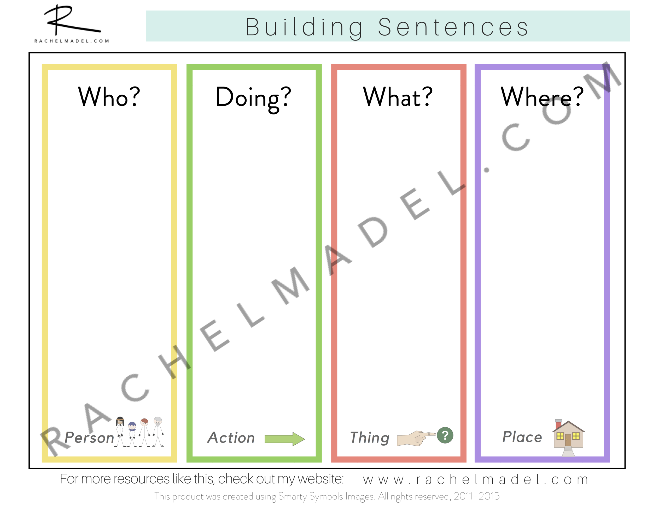 Building Sentences Bundle — Rachel Madel Speech Therapy Inc.