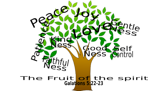 Fruits Of The Holy Spirit Tree