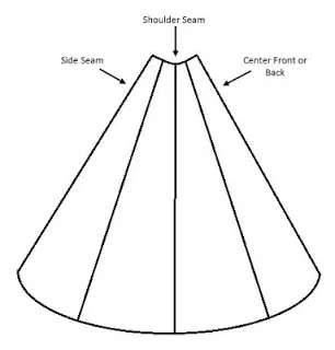 Men's Early 15th Century Cote — Across the Ages