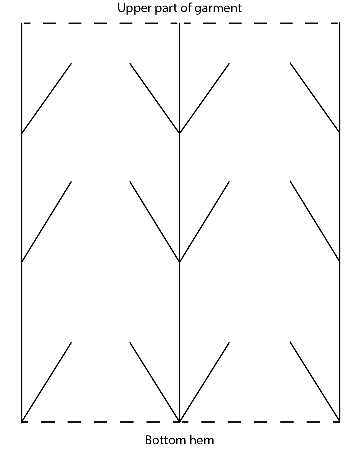 Gothic Dagges...or Dags...or Dagging — Across the Ages