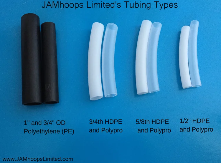 Tubing Breakdown — JAMhoops Laboratory
