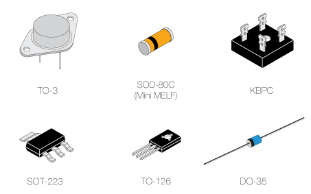 Semiconductor Manufacturing Company | Continental Device India Ltd (CDIL)