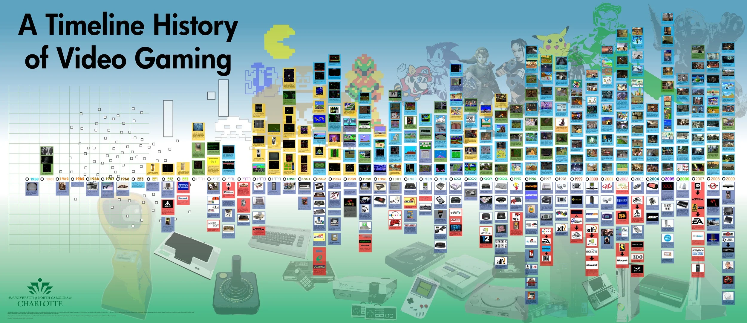 Graphics, Video, & Photo — Andrew the Designer | Design, Art ...