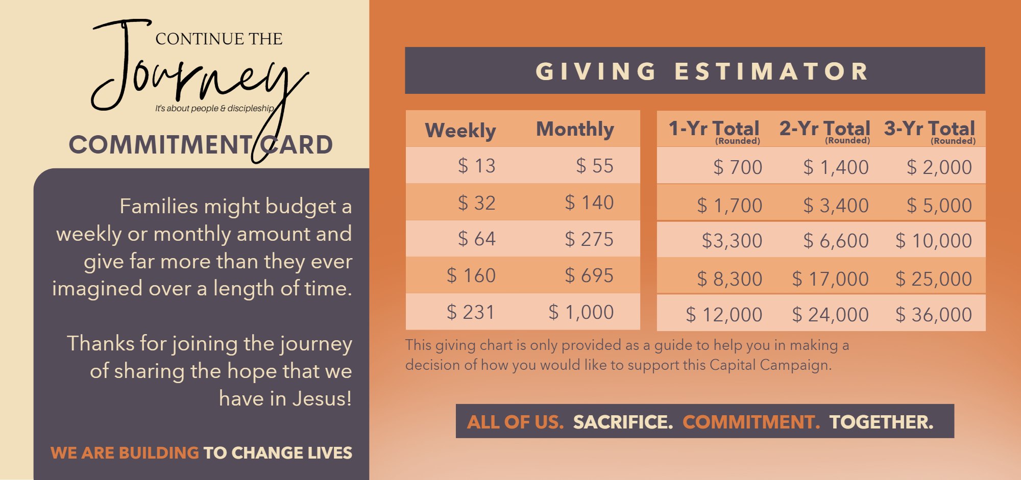 Continue the Journey — Crossroads Church