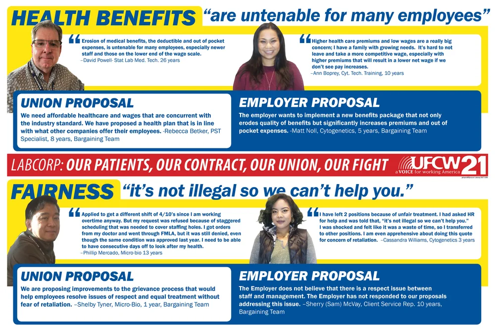 Labcorp: Our patients, our contract, our union, our fight — UFCW 3000