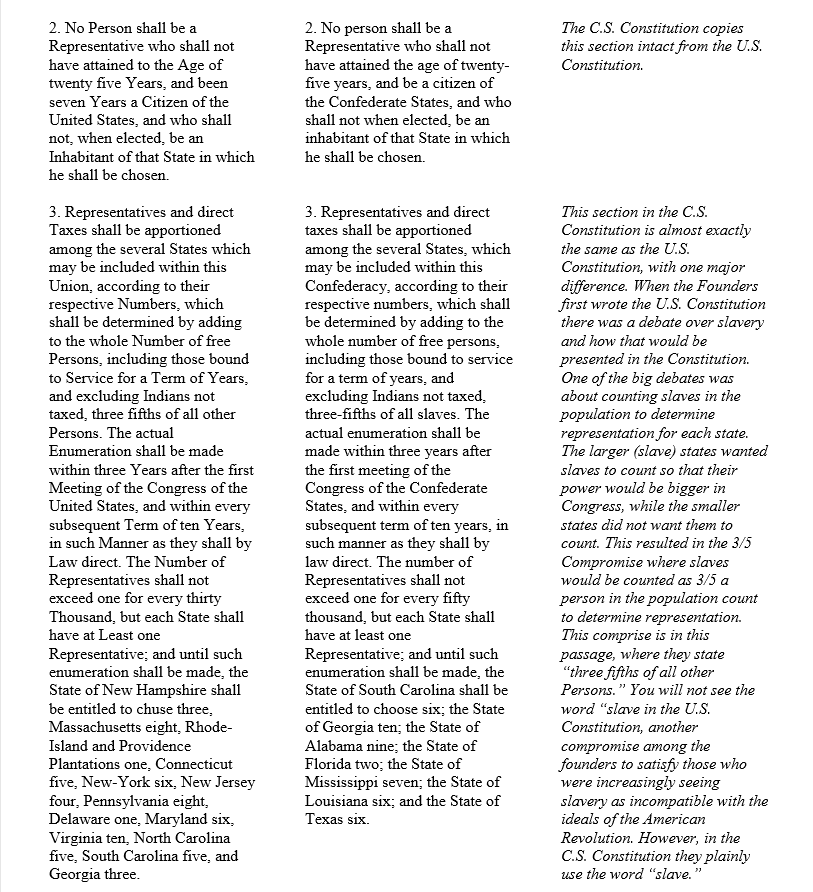 Constitutions of the United States and Confederate States: A Comparison ...