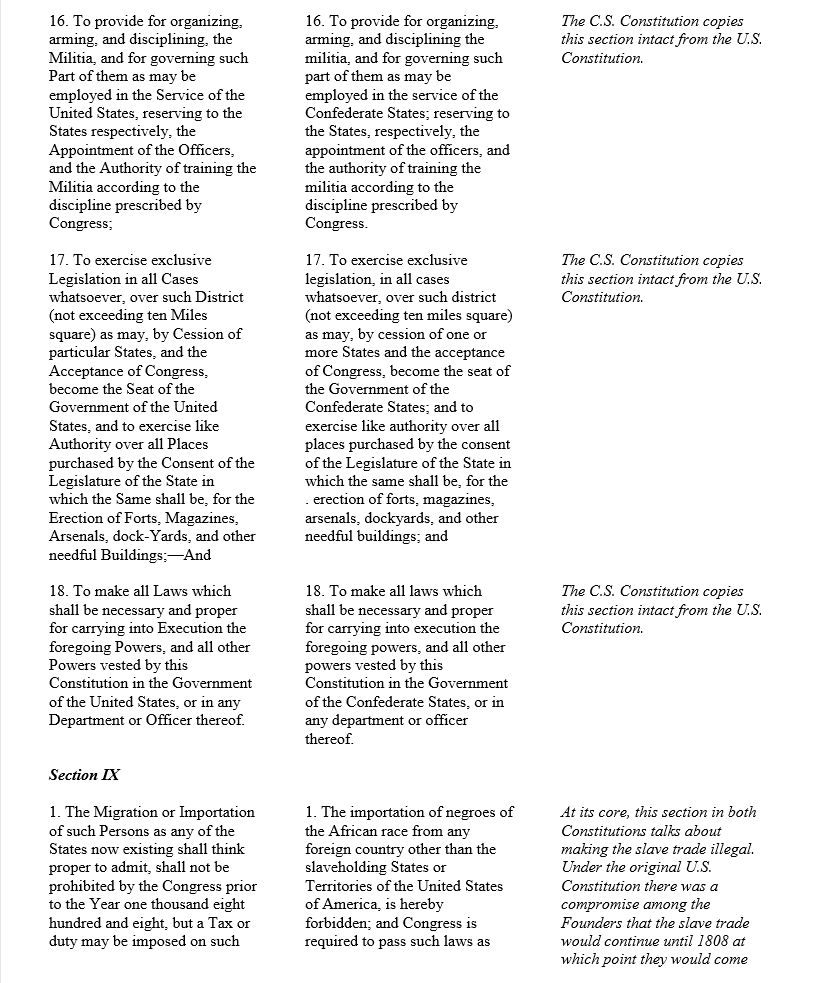Constitutions of the United States and Confederate States: A Comparison ...