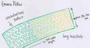 liula — Potter & Bloom