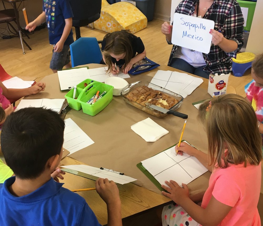 Student-Initiated Actions — Hickory Day School