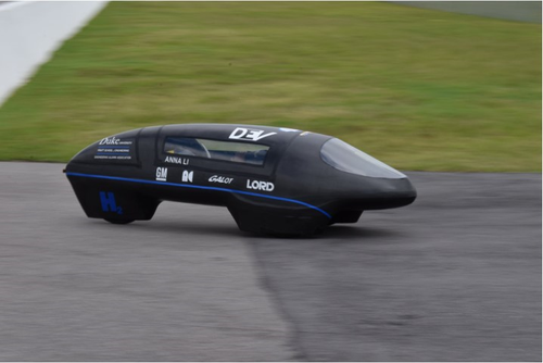 Duke Electric Vehicles