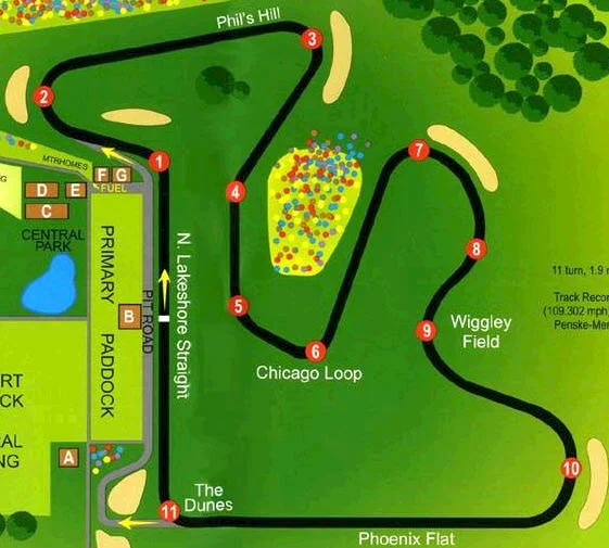 GINGERMAN DRIVER RESOURCES — #GRIDLIFE