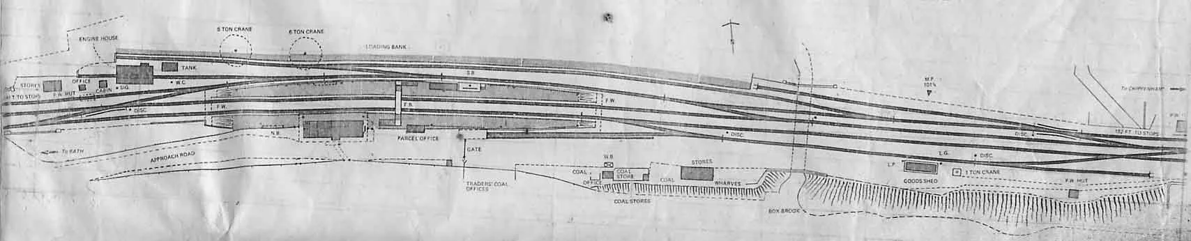 Swansea Railway Modellers Group — Box Station