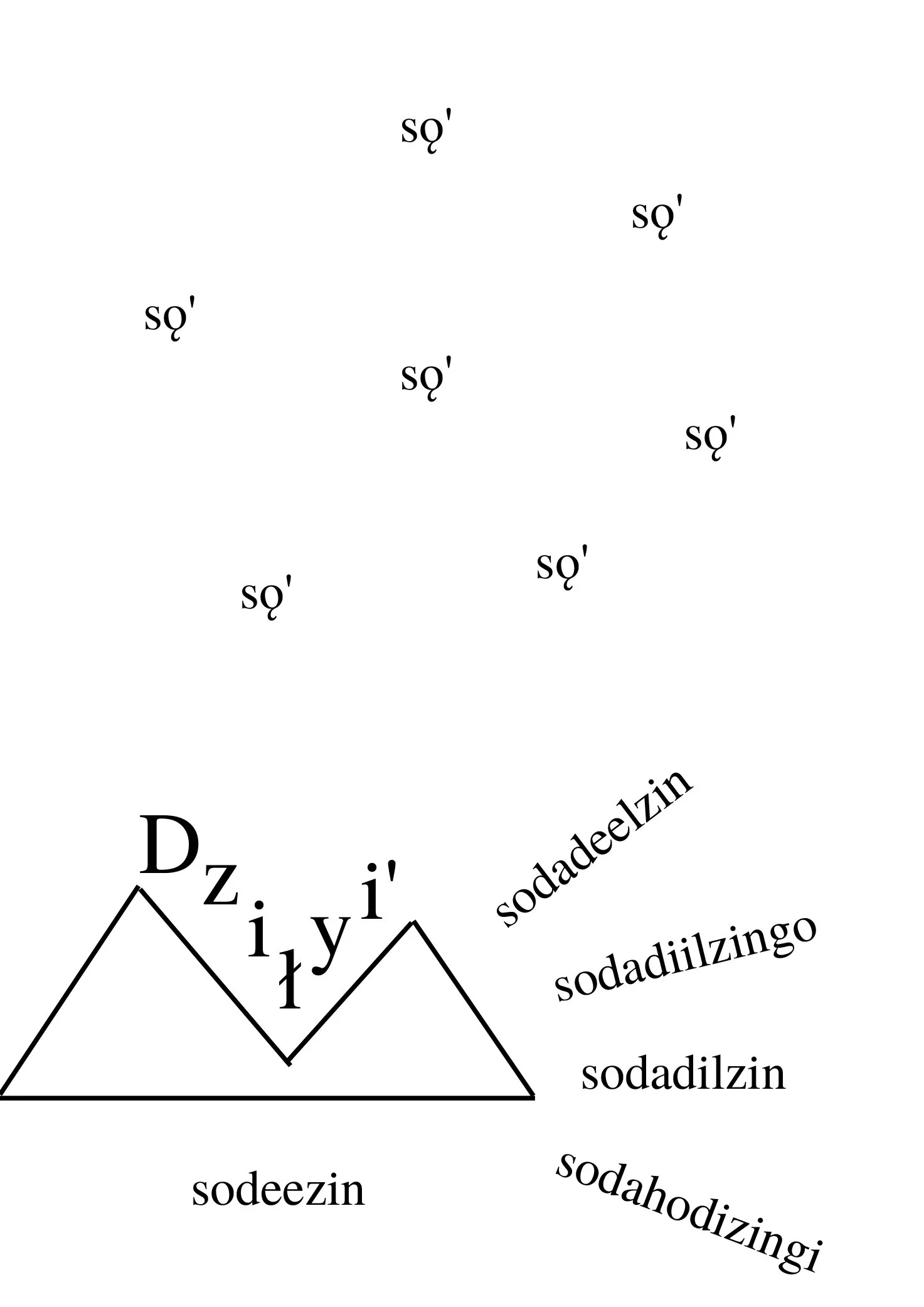 Issue 14: Shaina A. Nez — Green Linden Press