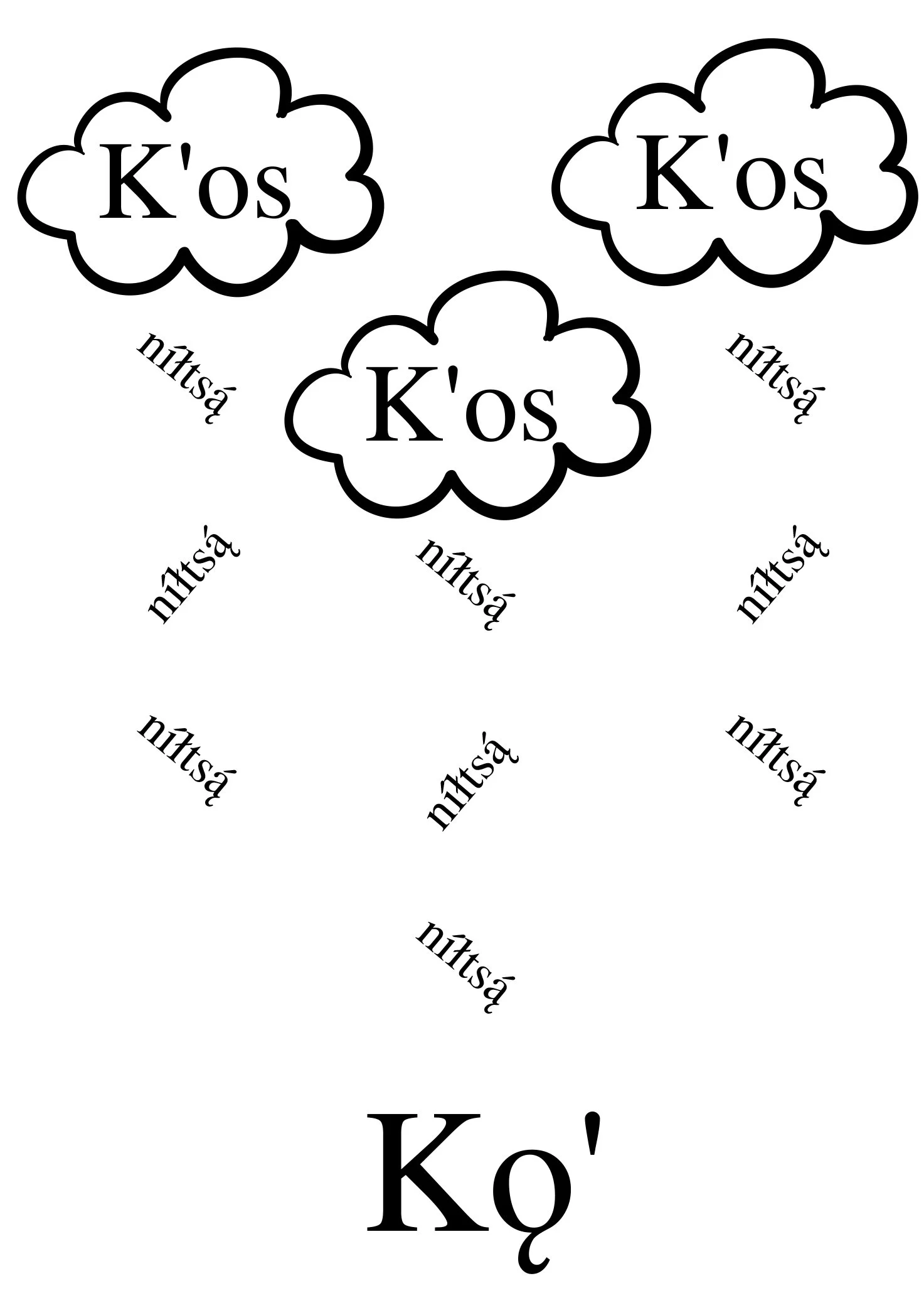 Issue 14: Shaina A. Nez — Green Linden Press