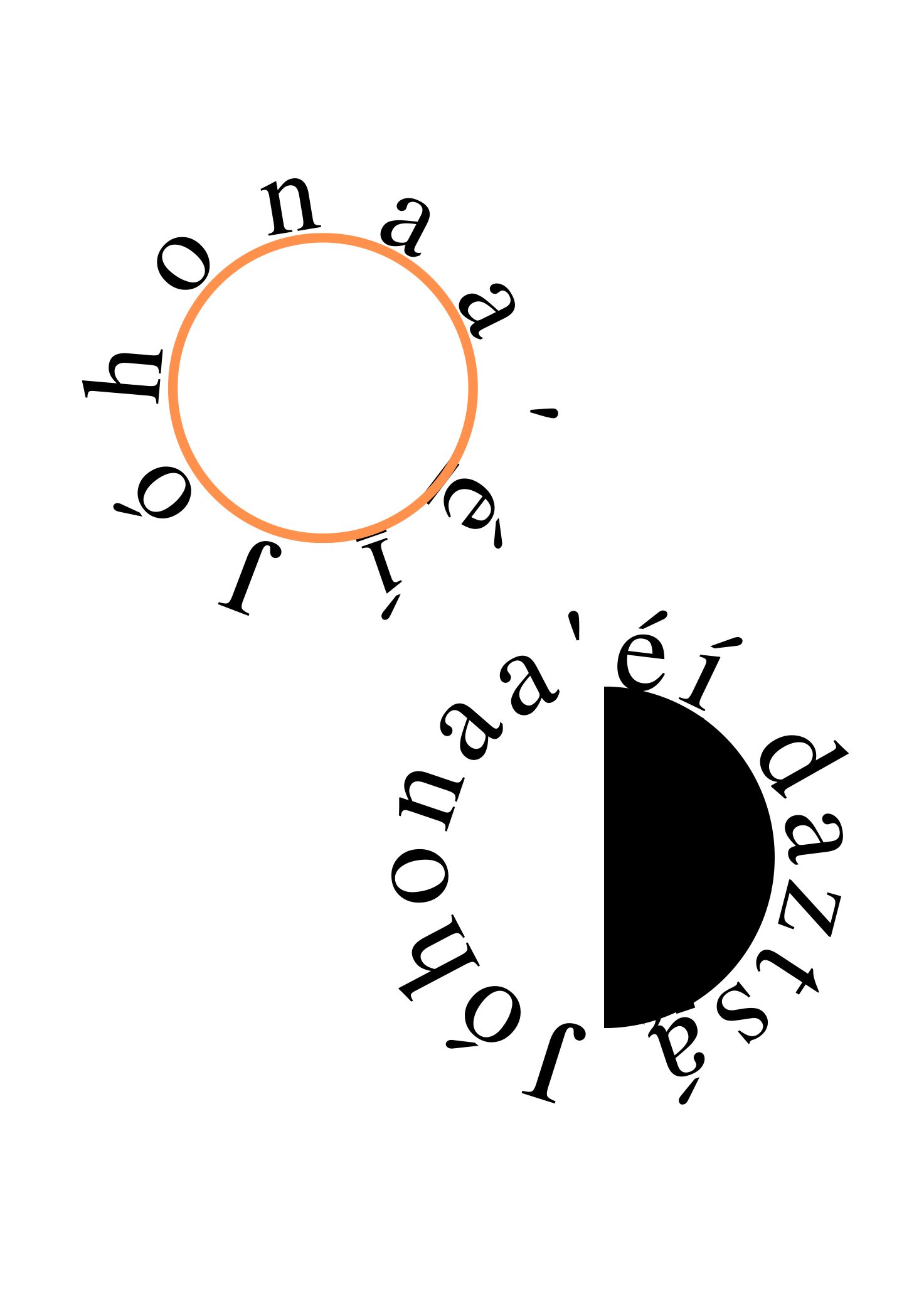 Issue 14: Shaina A. Nez — Green Linden Press