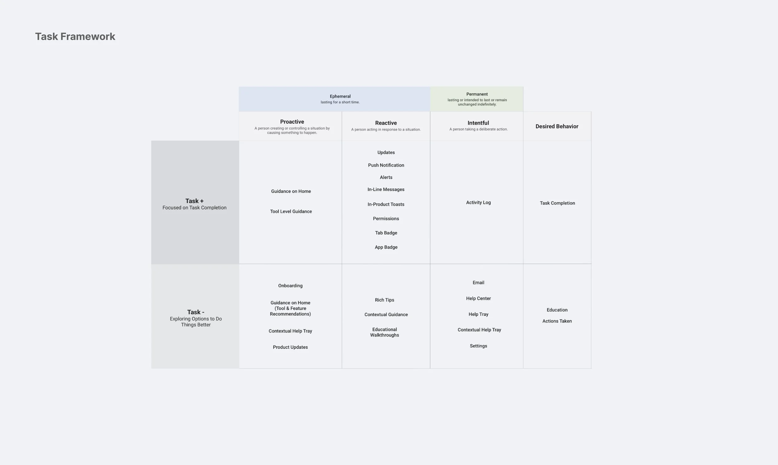 Meta Business Suite — JKIM DESIGN
