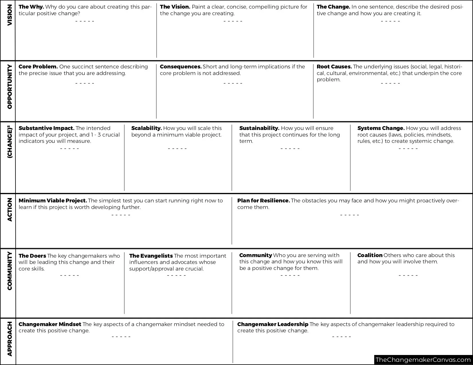 Changemaker Canvas – Ideas Turned Into Action | Alex Budak