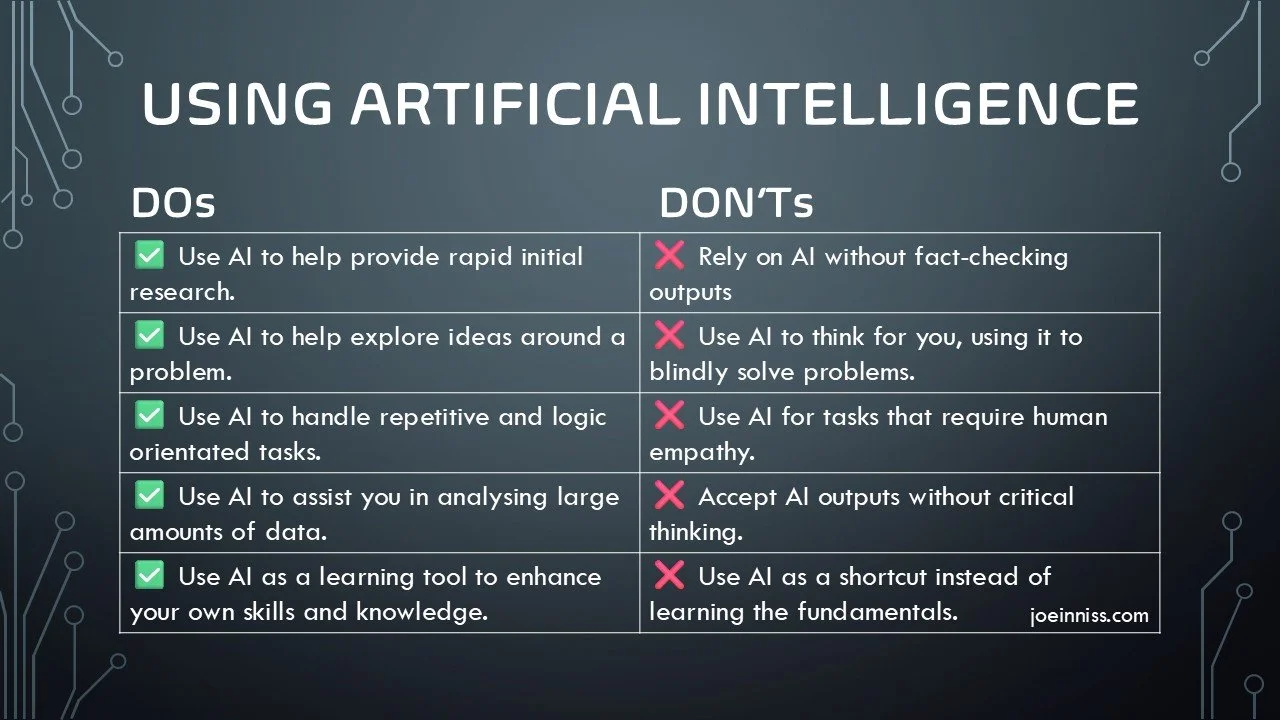 Joe Inniss — Do's and Don'ts when using Artificial Intelligence at work