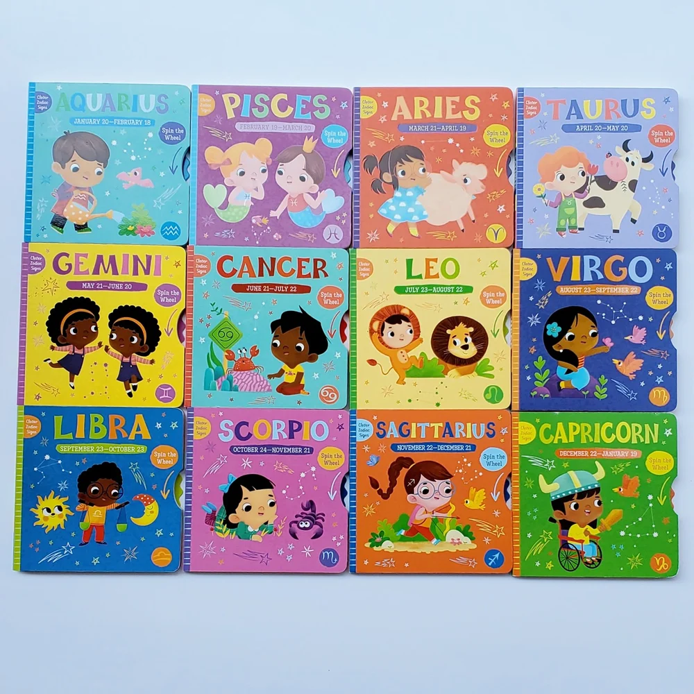 Zodiac Pictures For Kids