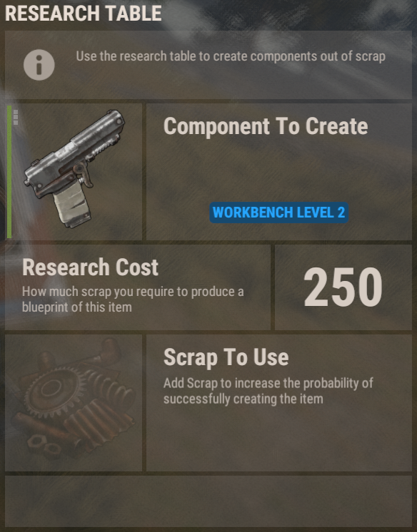 Blueprints 3.0: Progression in Rust — Rustafied