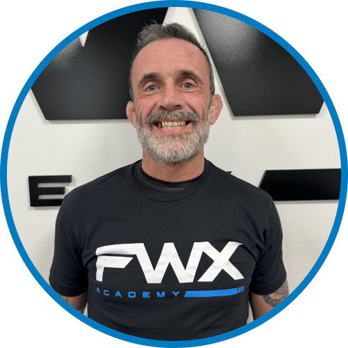 Team — Fightworx Academy