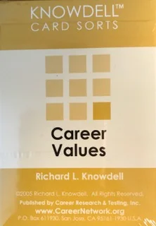 Knowdell Cards — Rich Feller ph.d