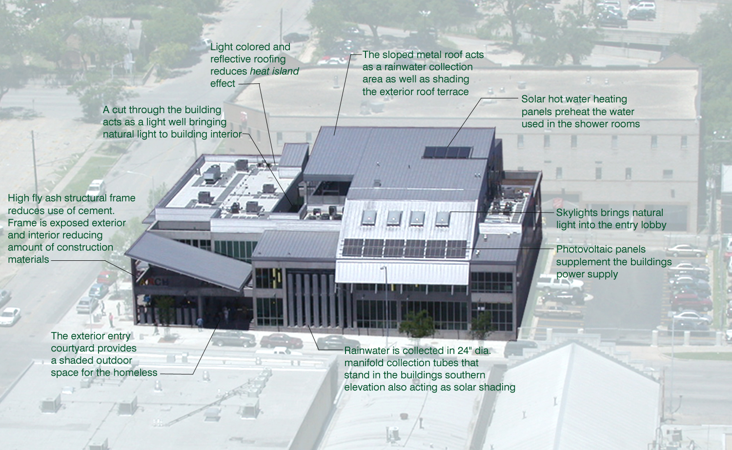 ARCH — Murray Legge Architecture